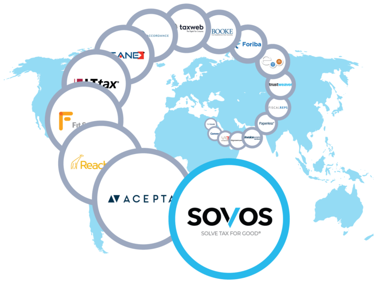 Quiénes somos - Sovos - Spain Spanish