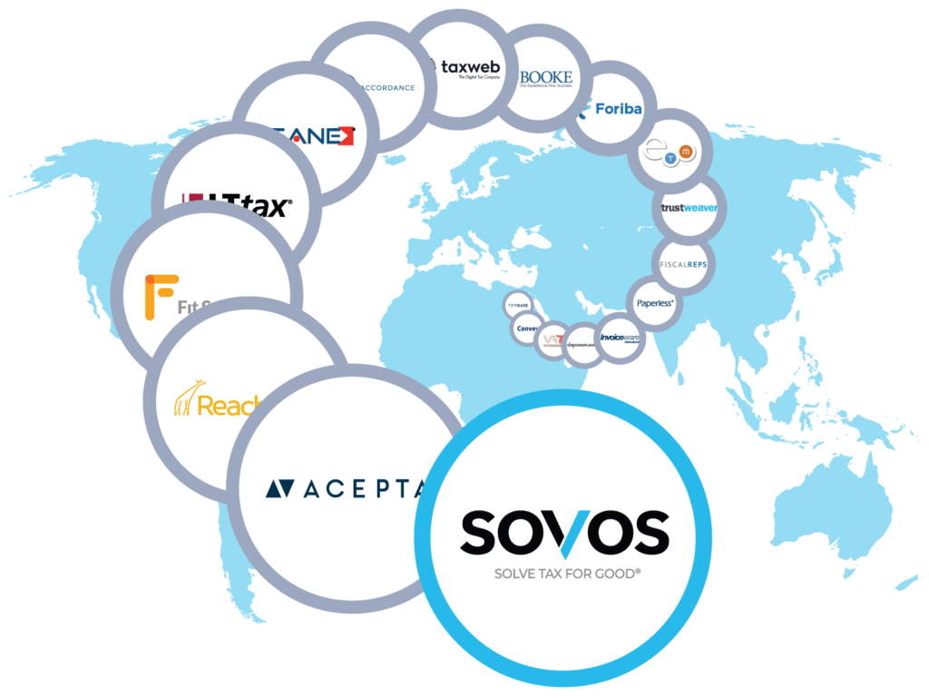 Quem somos | Sovos - Portuguese